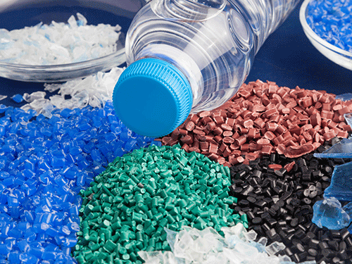 Resource Reuse & Recycling | Reworld